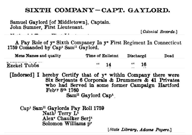 Ezekiel and Elizabeth Tubbs b. 1727 | Each life has its place