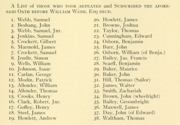 Andrew Howlett and Margaret b. 1726 | Each life has its place